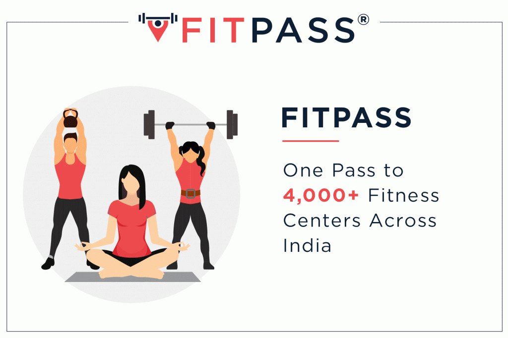 Work out the right way in 2021 with FITPASS
